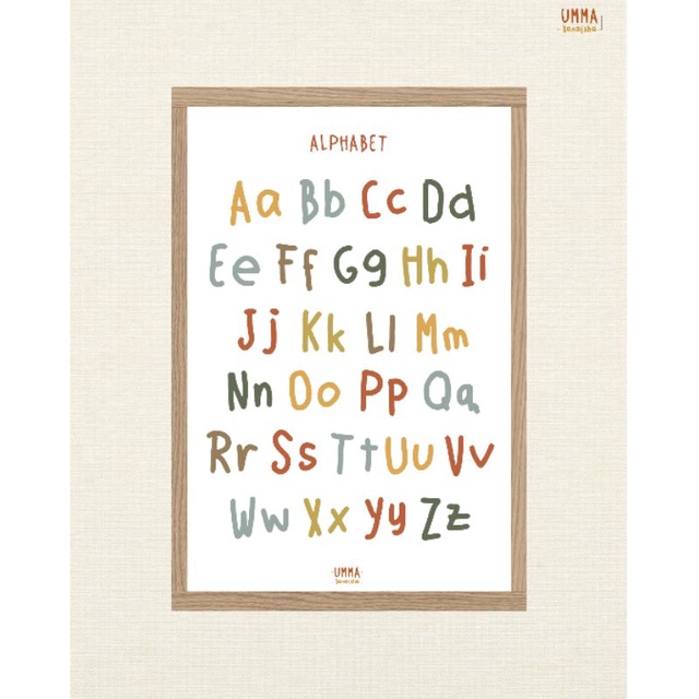 Jual Montessori Poster Edukasi Aesthetic / Poster Belajar / Poster ...