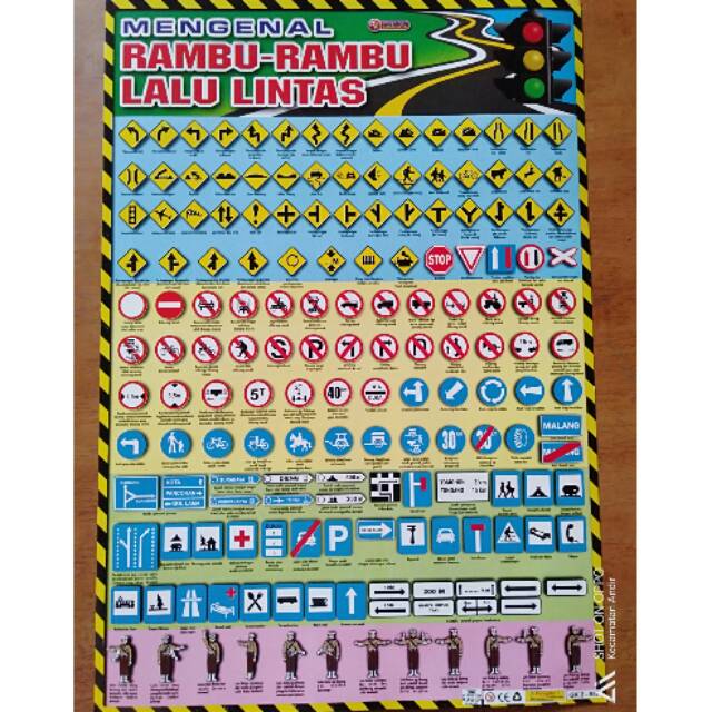 Jual POSTER Rambu Rambu Lalu Lintas | Shopee Indonesia
