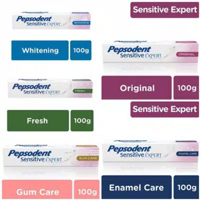 Jual Pepsodent Sensitive Expert Pasta Gigi 100g (All Variant) | Shopee ...