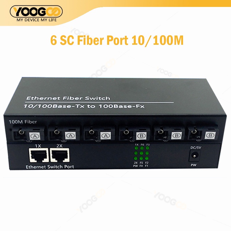 Jual 100M/10M Media Converter 6 Port FO 2 Port LAN - Fiber Switch Optic 6 SC 2 RJ45 Dengan EU ...