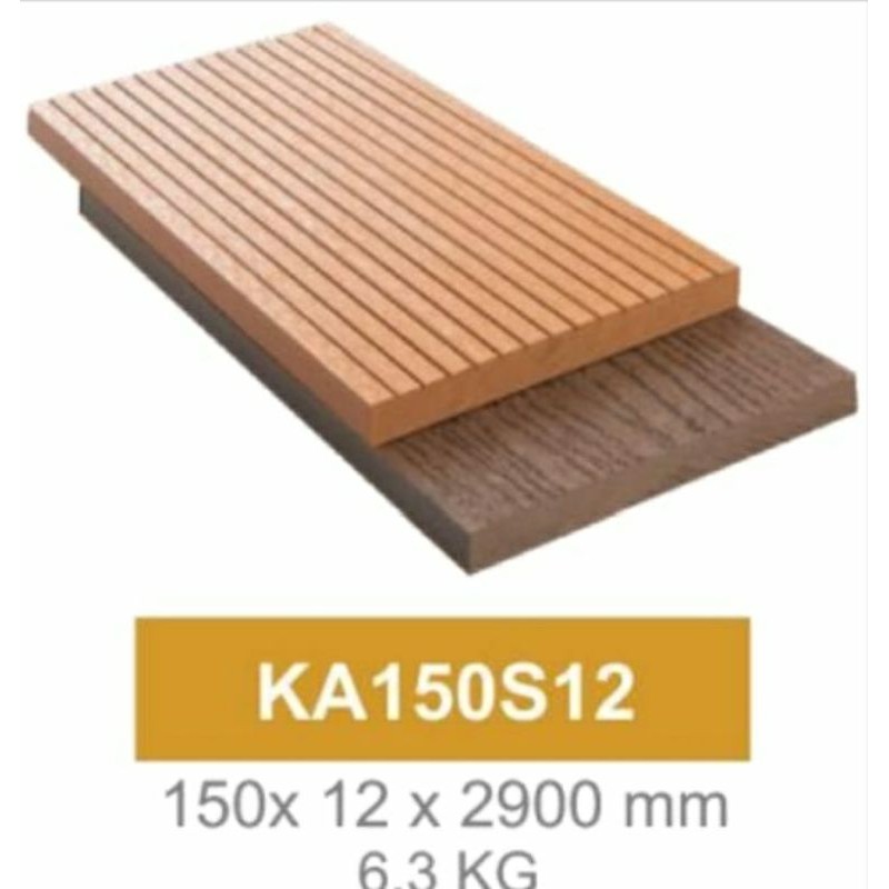 Jual pagar kayu wpc pagar rumah pagar wpc | Shopee Indonesia