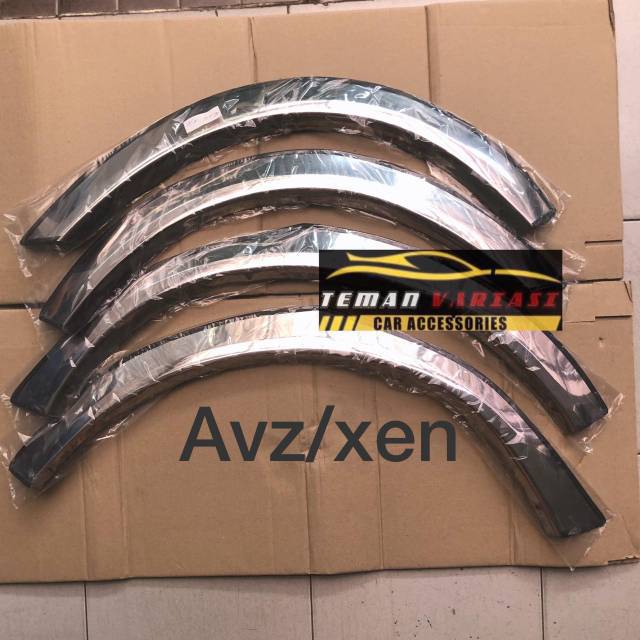 Jual LIST LIS ATAS BAN MOBIL OVER FENDER TRIM MOBIL TOYOTA ALL NEW ...