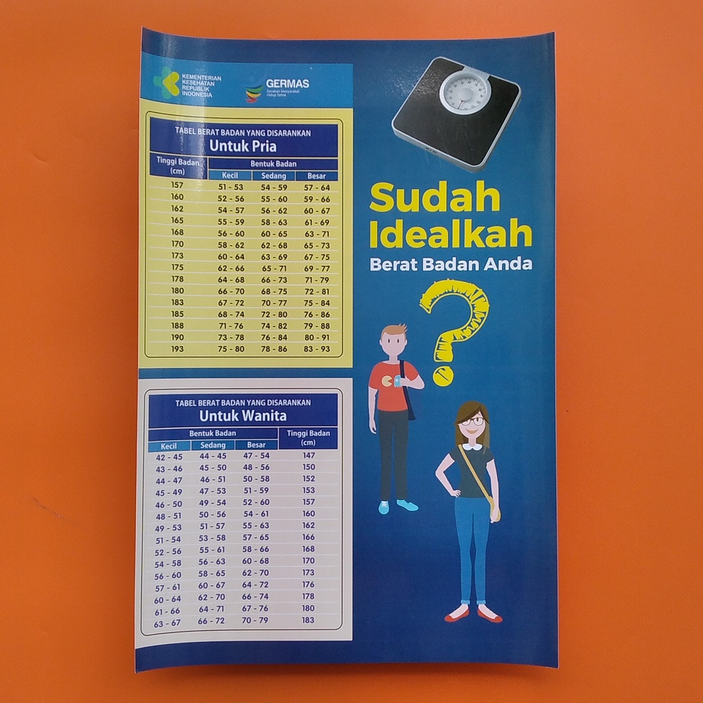 Jual Poster Tabel Berat Badan Ideal, Poster BB Ideal, Laminasi Glossy ...
