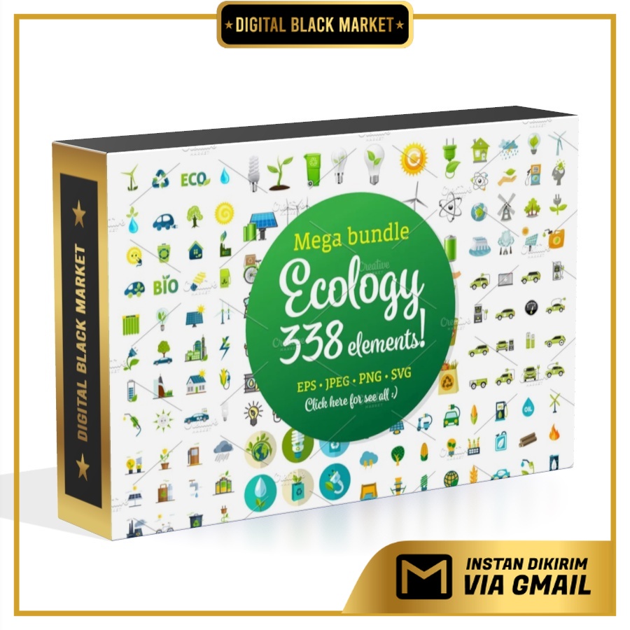 Jual ID25514 - Mega Ecology Set | Shopee Indonesia