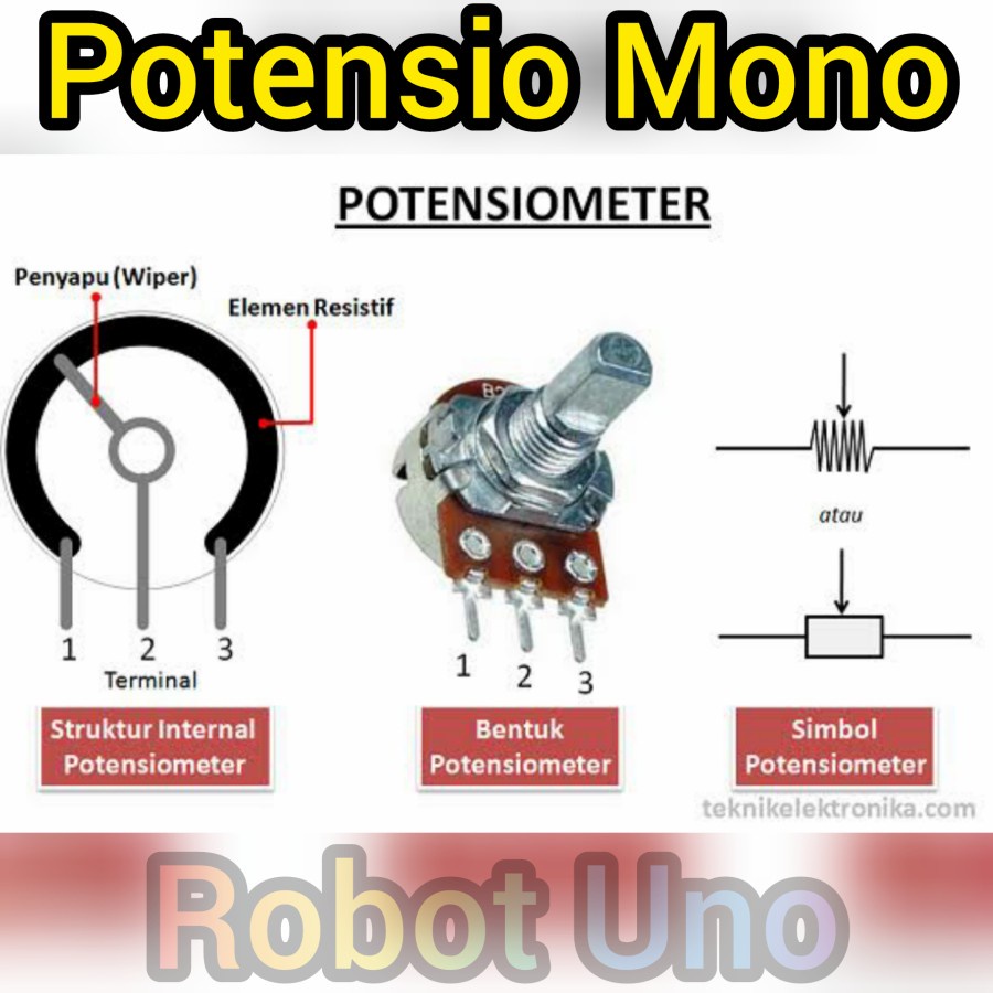 Jual Potensio Mono Linear Potensiometer Potensio Meter Variable ... Jual Potensio Mono Linear Potensiometer Potensio Meter Variable ...
