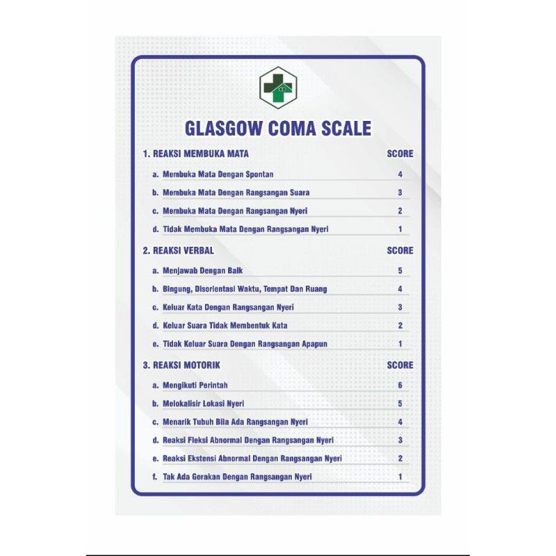 Jual Poster Glasgow Coma Scale | Shopee Indonesia