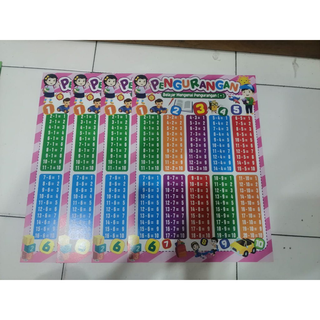 Jual POSTER PENGURANGAN - POSTER EDUKASI UNTUK ANAK-ANAK PAUD-TK-SD ...