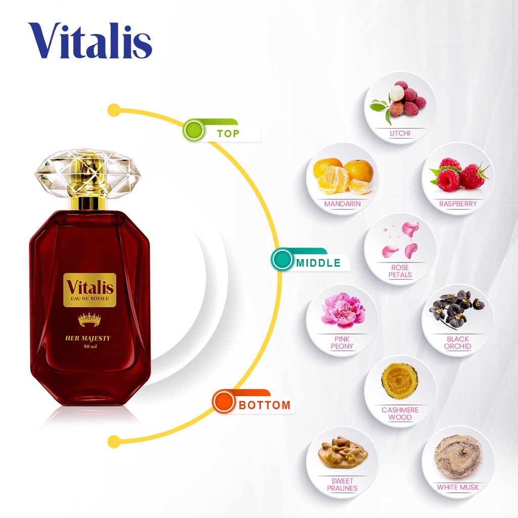 Jual Vitalis Eau de Royale Charming Majesty | Shopee Indonesia