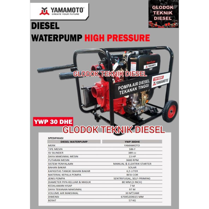Jual POMPA AIR SOLAR DIESEL 3 INCH TEKANAN TINGGI / WATER PUMP 3 INCH ...