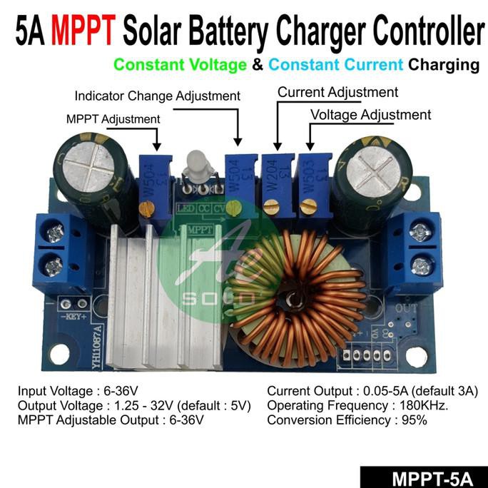 Jual Modul MPPT Solar Charger Controller DC Step Down 5A Solar Panel ...