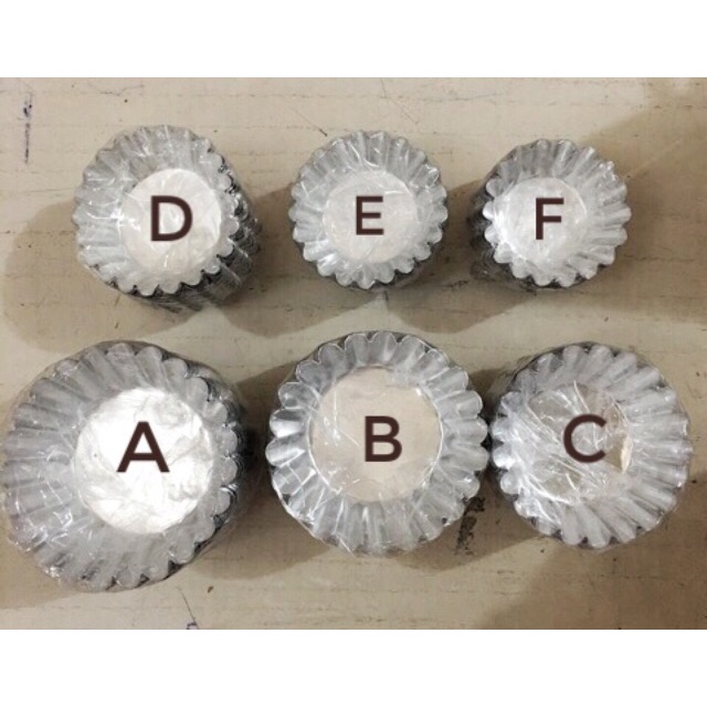 Jual Cetakan Pie Loyang Pie mini (isi 20 pcs per set) | Shopee Indonesia
