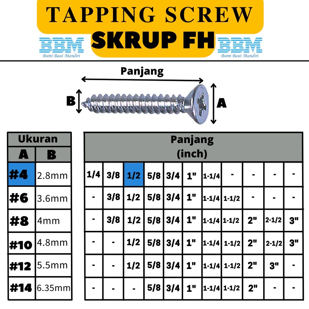Jual (100 PCS) Sekrup FH 4x1/2" / Self Tapping Screw FH 4 / Skrup FH ...