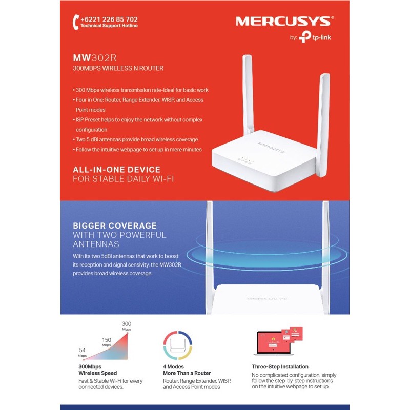 Jual Mercusys MW302R 302R 2antenna 300mbps wireless N | Shopee Indonesia