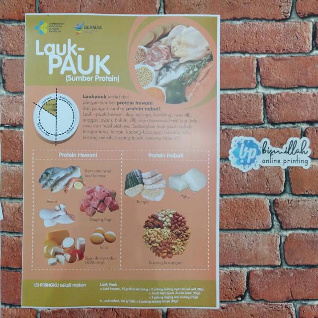 Jual Poster kesehatan lauk pauk sumber protein | Shopee Indonesia