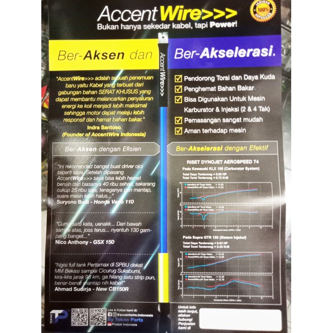 Jual Kabel Accent Wire | Shopee Indonesia