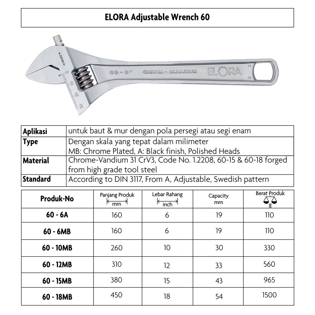 Jual ELORA Adjustable Wrench 60 | Shopee Indonesia