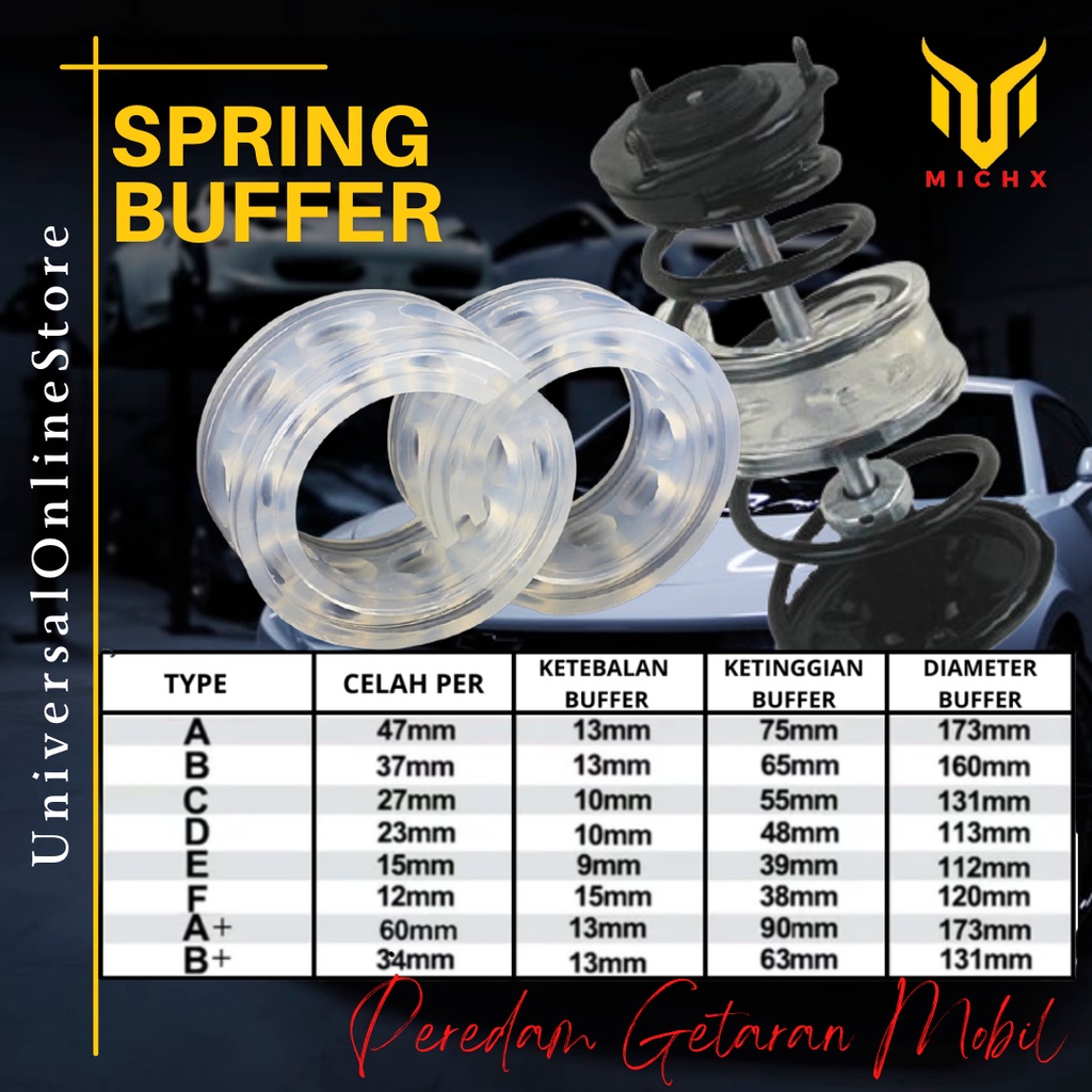 Jual MichX Spring Buffer Sport Damper Karet Peredam Getaran Shock Mobil ...
