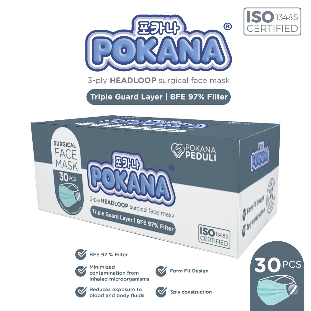 Jual POKANA 3-ply Headloop Surgical Face Masker - Box isi 30pcs ...