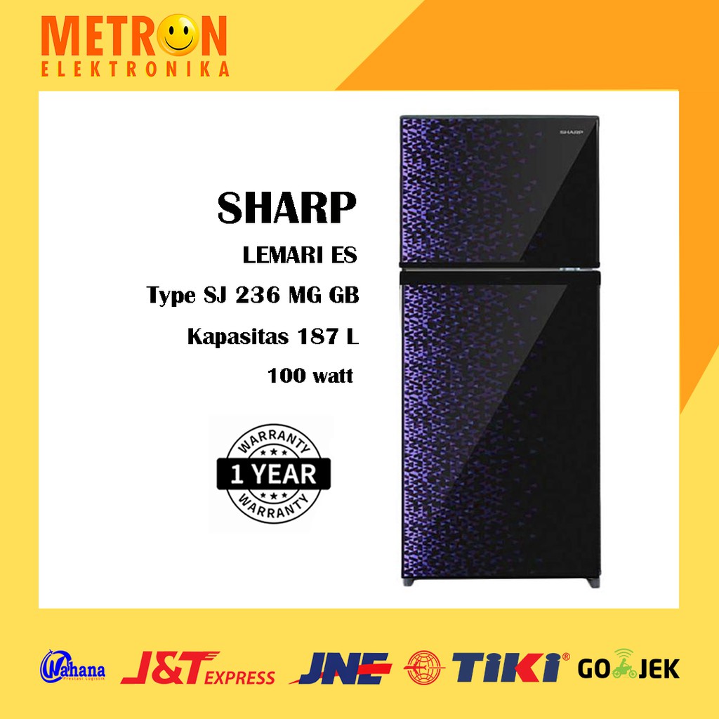 Jual SHARP SJ 236 MG GB / GEOMETRIC BLUE / GEOMETRIC 2 DOOR DESIGN ...