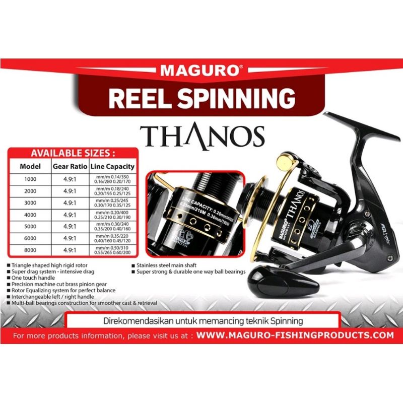 Jual Reel Maguro THANOS | Spinning Reel | Pilih Ukuran | Shopee Indonesia