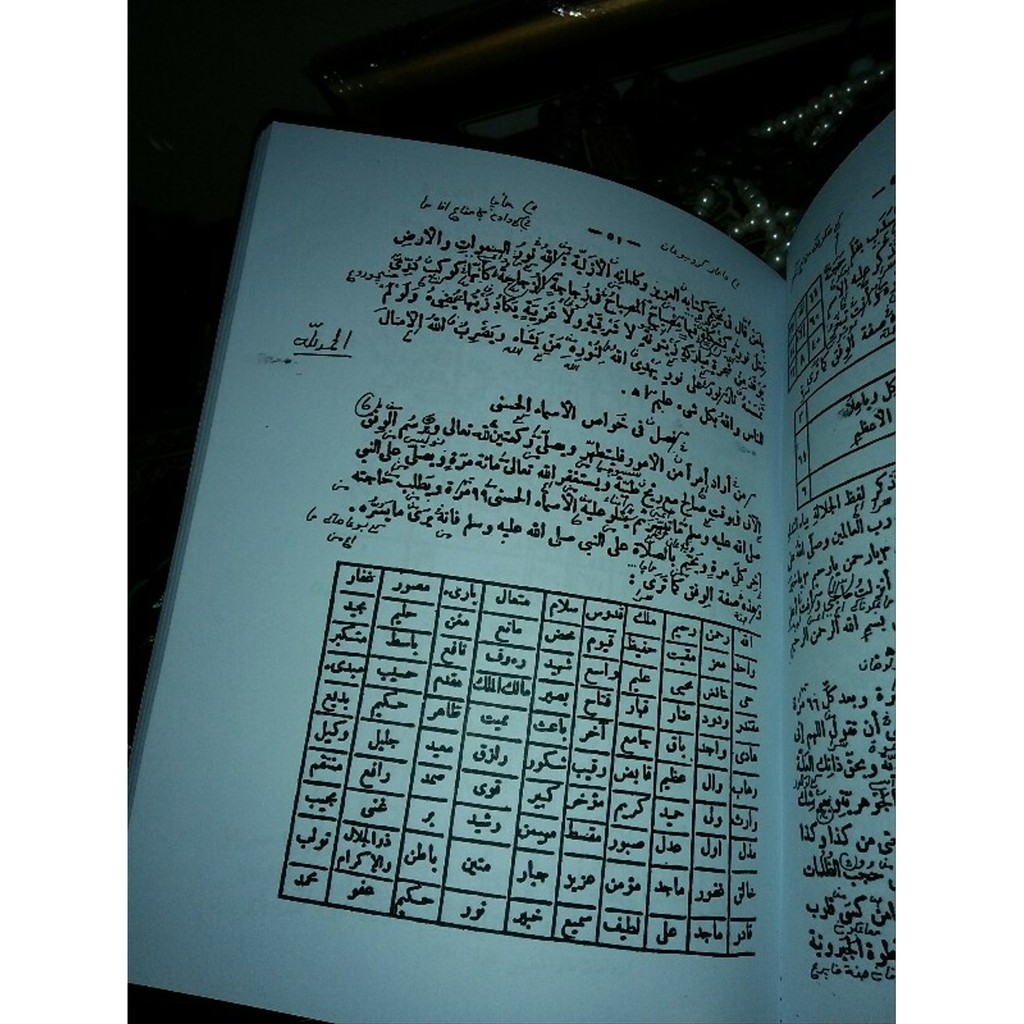 Jual ASLI PERDUKUNAN JAWAHIRUL LAMAAH MAKNA PESANTREN PETUK KWAGEAN ...