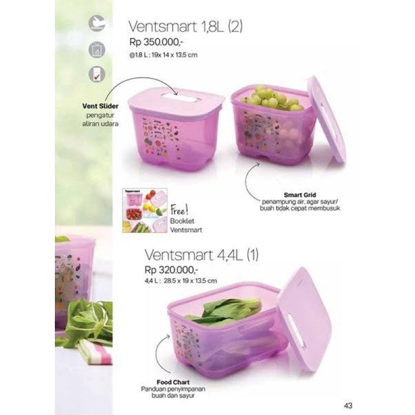 Jual TUPPERWARE VENTSMART | Shopee Indonesia