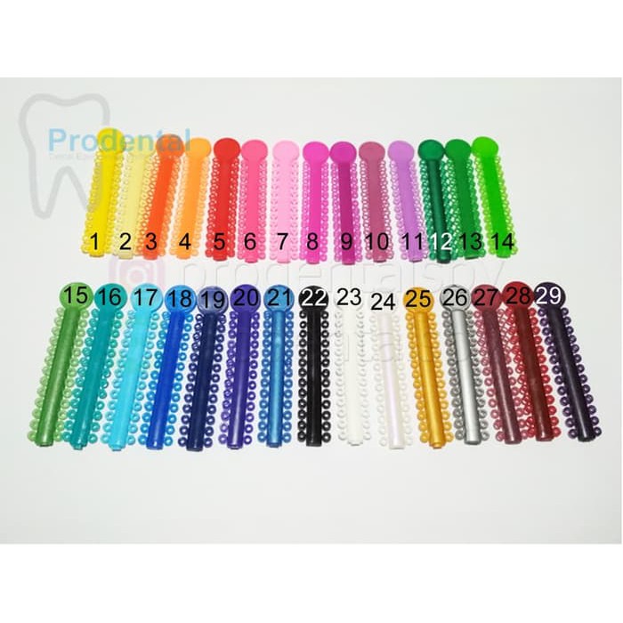 Jual Karet Behel Gigi Power O USA Eceran (1pcs). | Shopee Indonesia