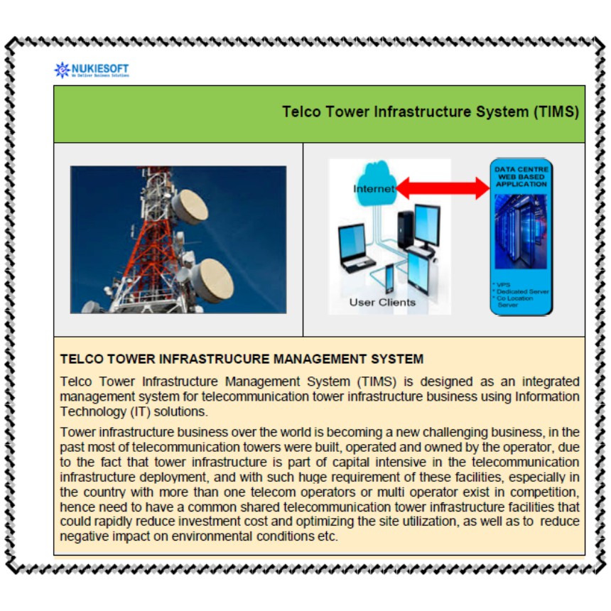 Jual Aplikasi Software Telco Tower Manajemen Sistem Tower Management ...