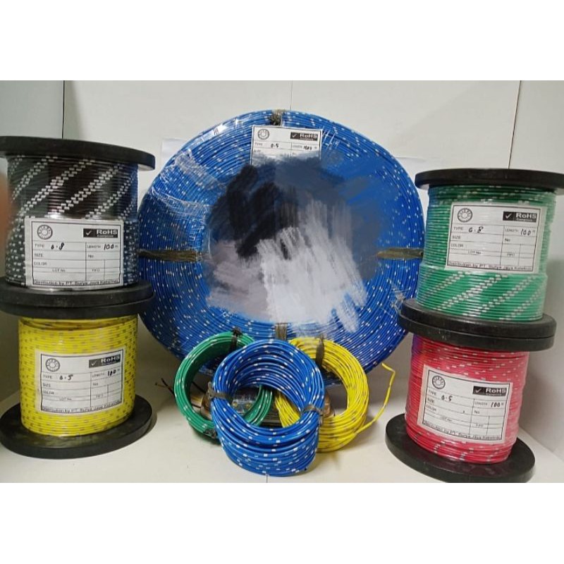 Jual Kabel Body Bintik Mobil Motor Meteran Serabut Tembaga ukuran 0,5mm ...