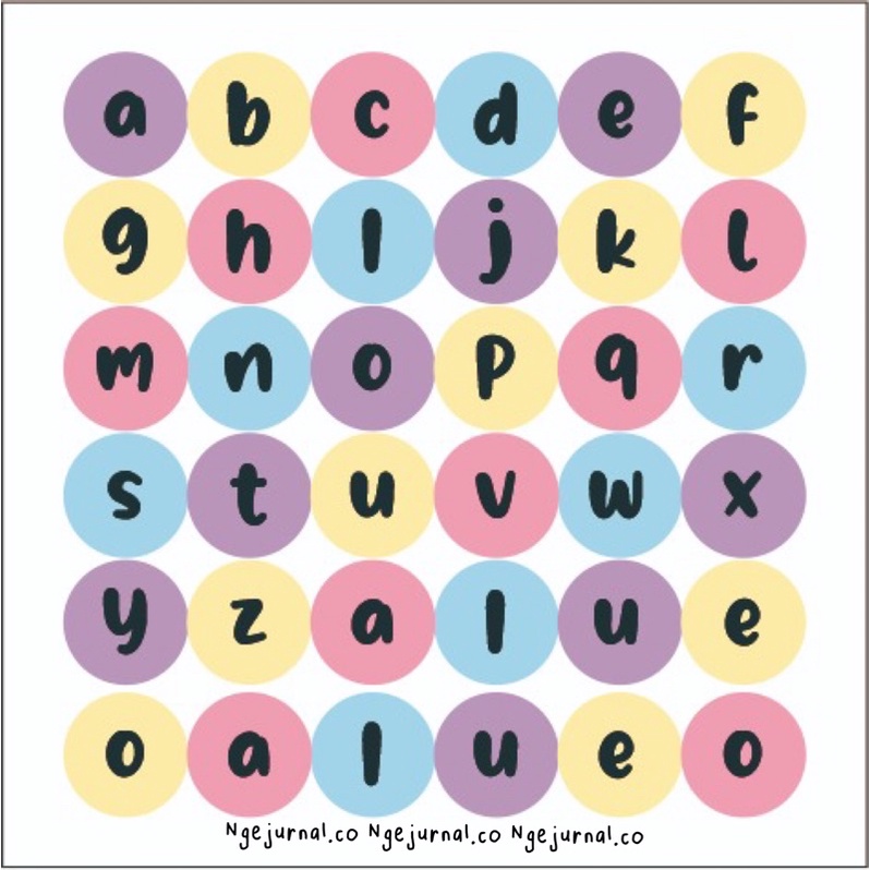 Jual 1 lembar Sticker ABC Aesthetic Multifungsi/ Sticker Anti Air ...