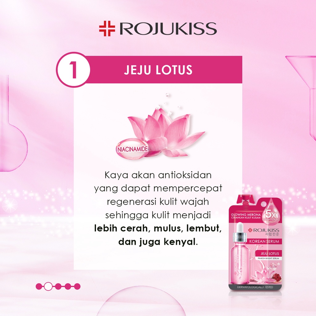 Jual ROJUKISS KOREAN SERUM WAJAH - Jeju Lotus Bright | Tea tree Acne ...