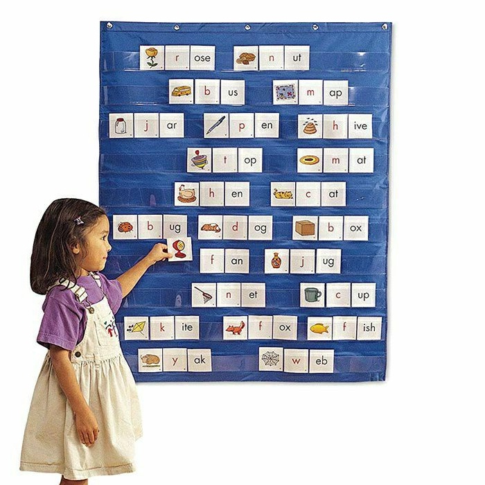 Jual learning resources wall pocket chart flashcard pocket | Shopee ...