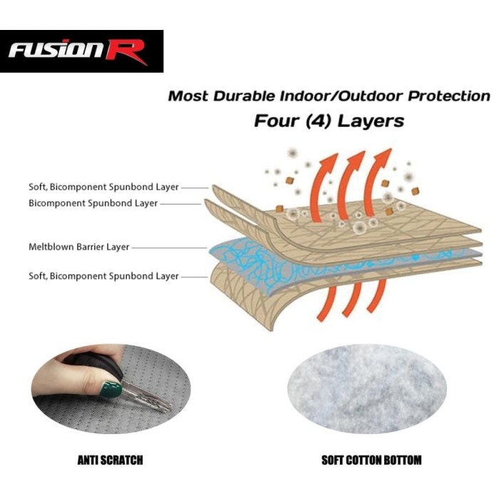 Jual Cover Mobil FUSION R 4 Layer Mobil Honda City (Original ...