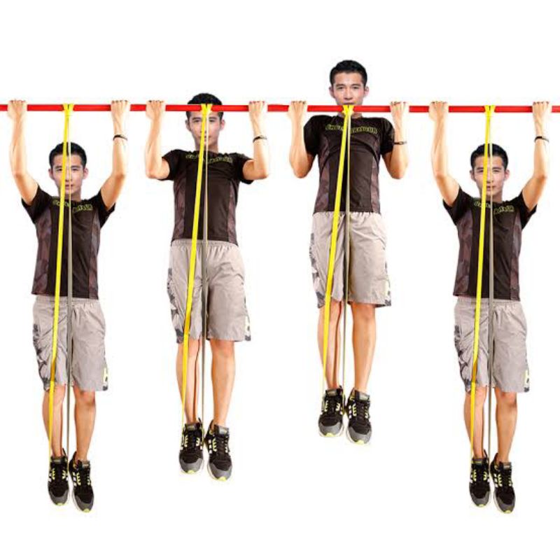 Jual Resistance Band Power Band Pull Up Fitness Gym | Shopee Indonesia