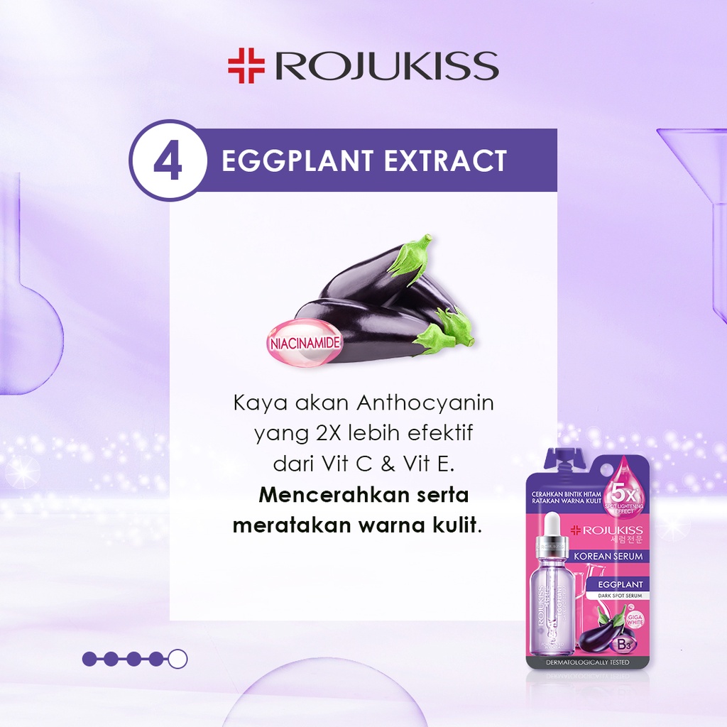 Jual ROJUKISS KOREAN SERUM WAJAH - Jeju Lotus Bright | Tea tree Acne ...