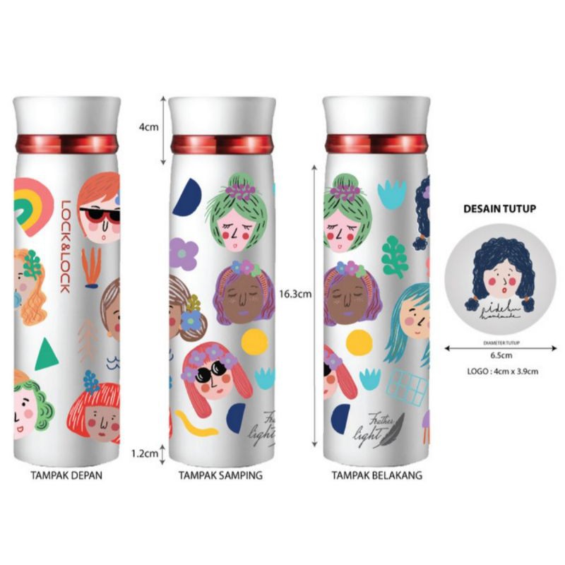 Jual LocknLock X Ideku Handmade Exclusive Tumbler (Warna Merah ...