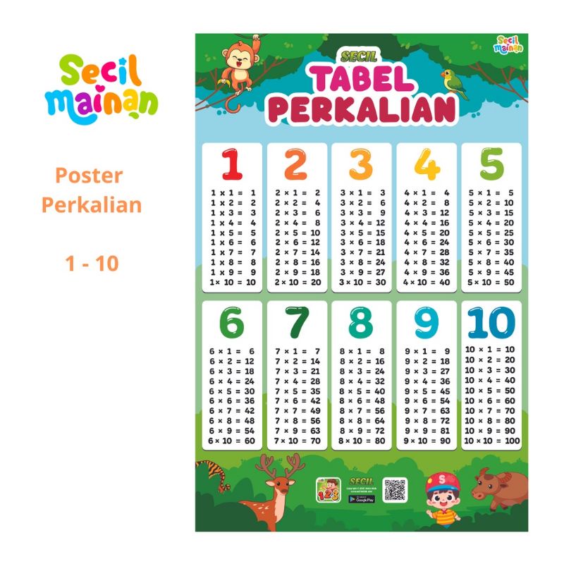 Jual Poster Edukasi Anak Belajar Berhitung Angka Penjumlahan Perkalian ...