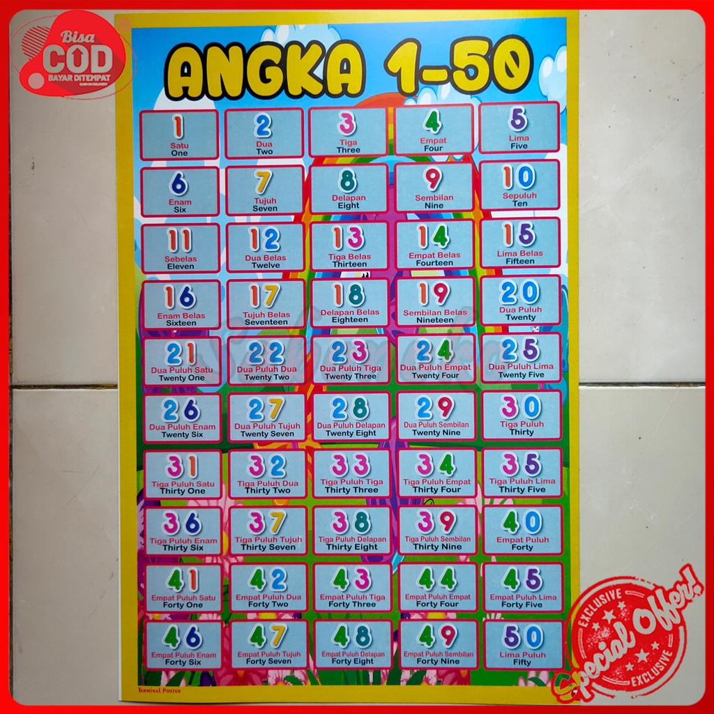 Jual Poster Angka / Poster Edukasi Angka | Shopee Indonesia