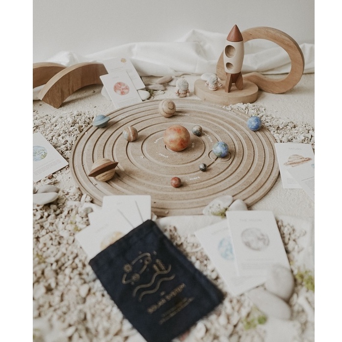 Jual Twinkle Well Solar System Bundle | Wooden Planets Rockets ...