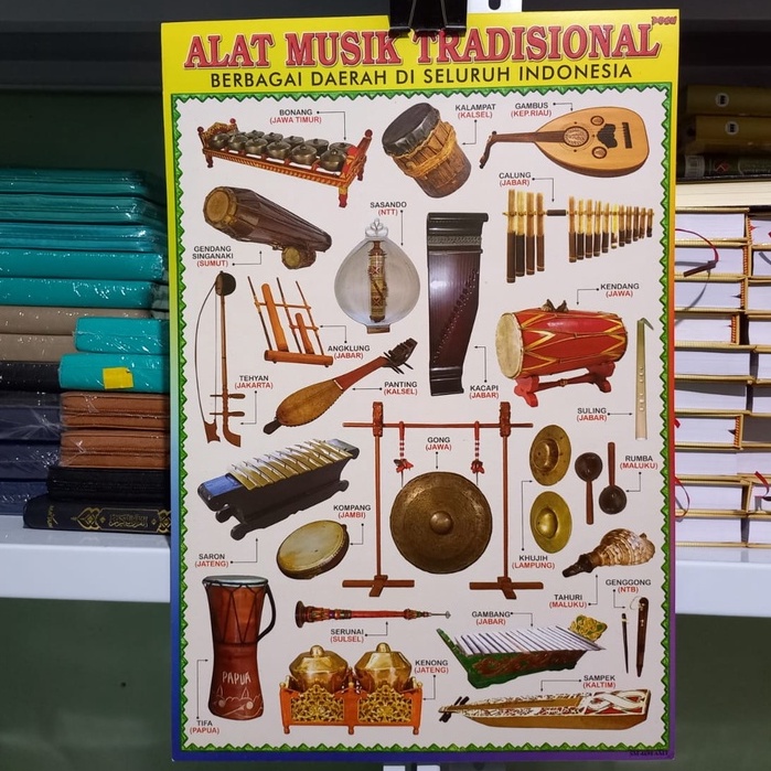 Jual Poster Alat Musik Tradisional | Shopee Indonesia