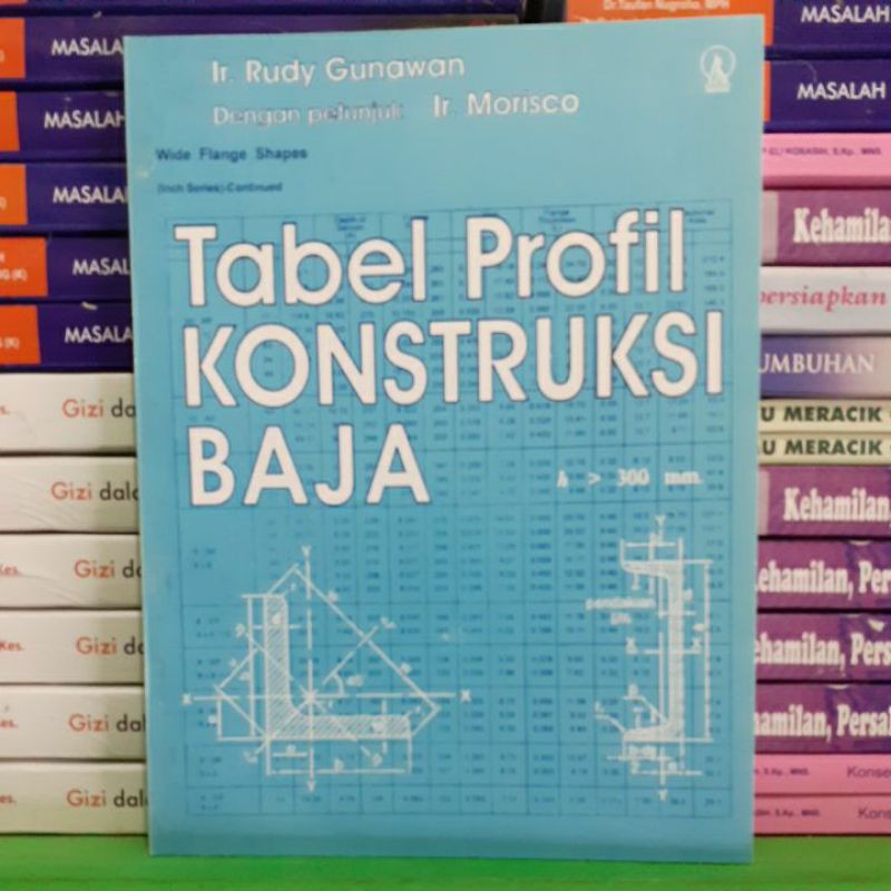 Jual TABEL PROFIL KONSTRUKSI BAJA | Shopee Indonesia
