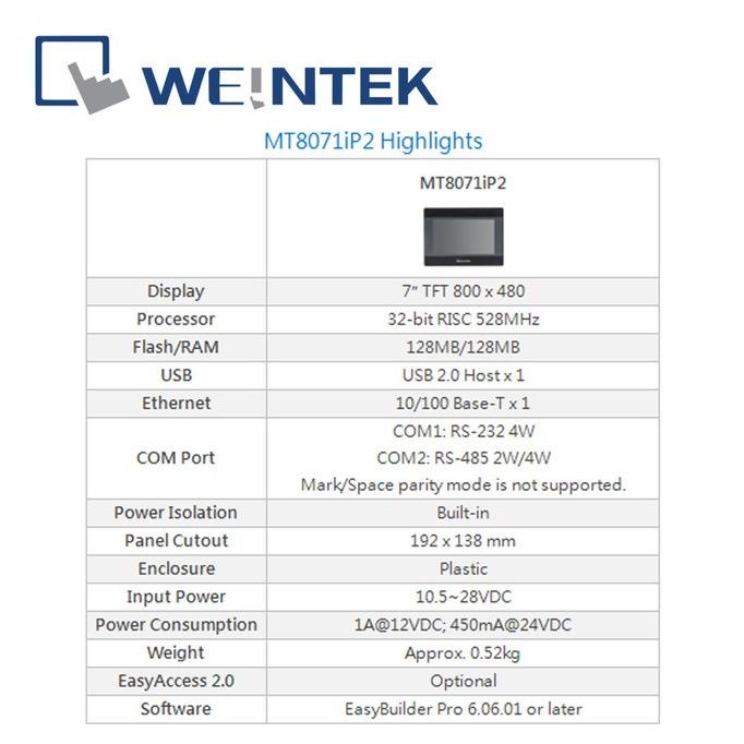 Jual Hmi Weintek 7" Mt8071Ip | Shopee Indonesia