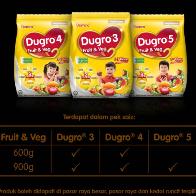 Jual SUSU DUGRO DUMEX, STEP 3,4,5, FRUIT & VEG , ORIGINAL MALAYSIA ...