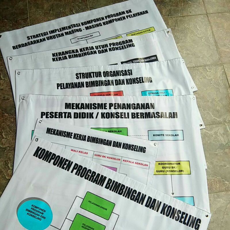 Jual Baner BK - Ruang BK - Kelengkapan BK - Guru BK | Shopee Indonesia