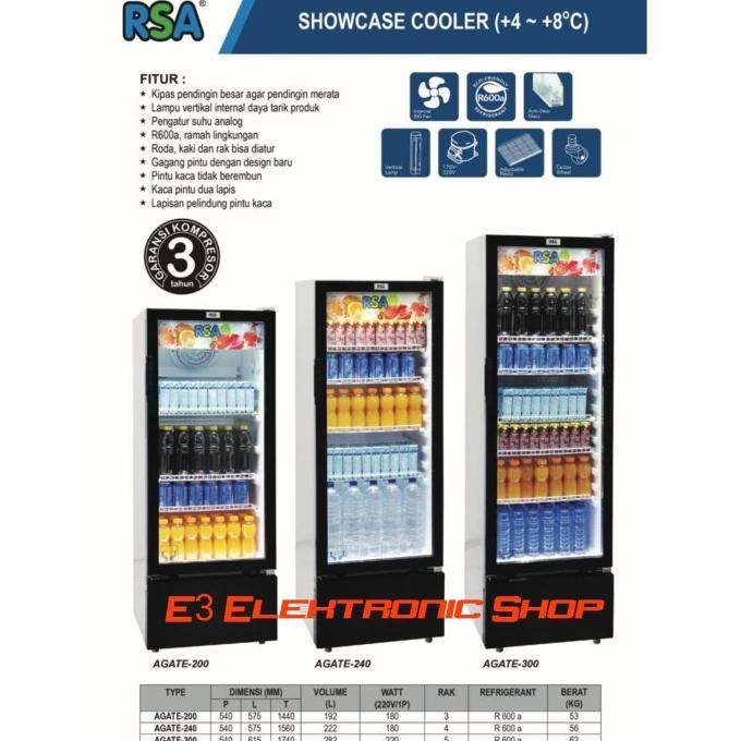Jual Display Cooler Showcase RSA Agate 200 Kulkas Kaca Pendingin ...