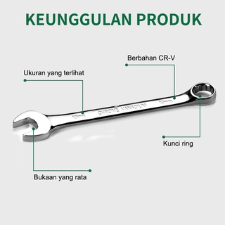 Jual Isku Kunci Shock Set Alat Kunci Pas 61 Potong Wrench Ring Wrench ...