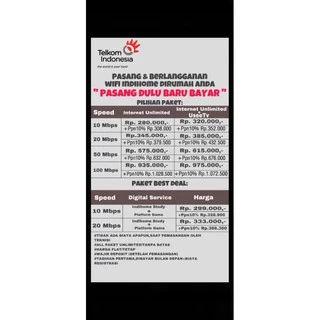 Jual Wifi Indihome 10mbps Perbulan Terlengkap & Harga Terbaru Juni 2024 ...