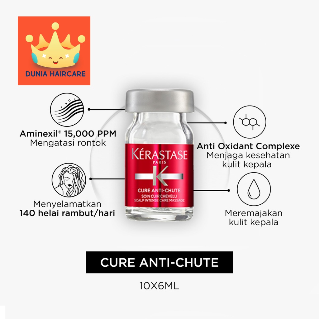 Jual Kerastase AMINEXIL Cure Anti-Chute - 1 BOX (Isi 10 Ampul ...