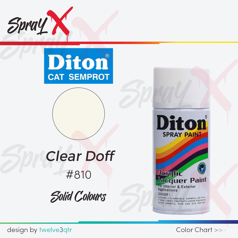 Jual DITON SOLID CLEAR DOFF 810 / VERNIS DOFF #810 300ML - SPRAY PAINT ...