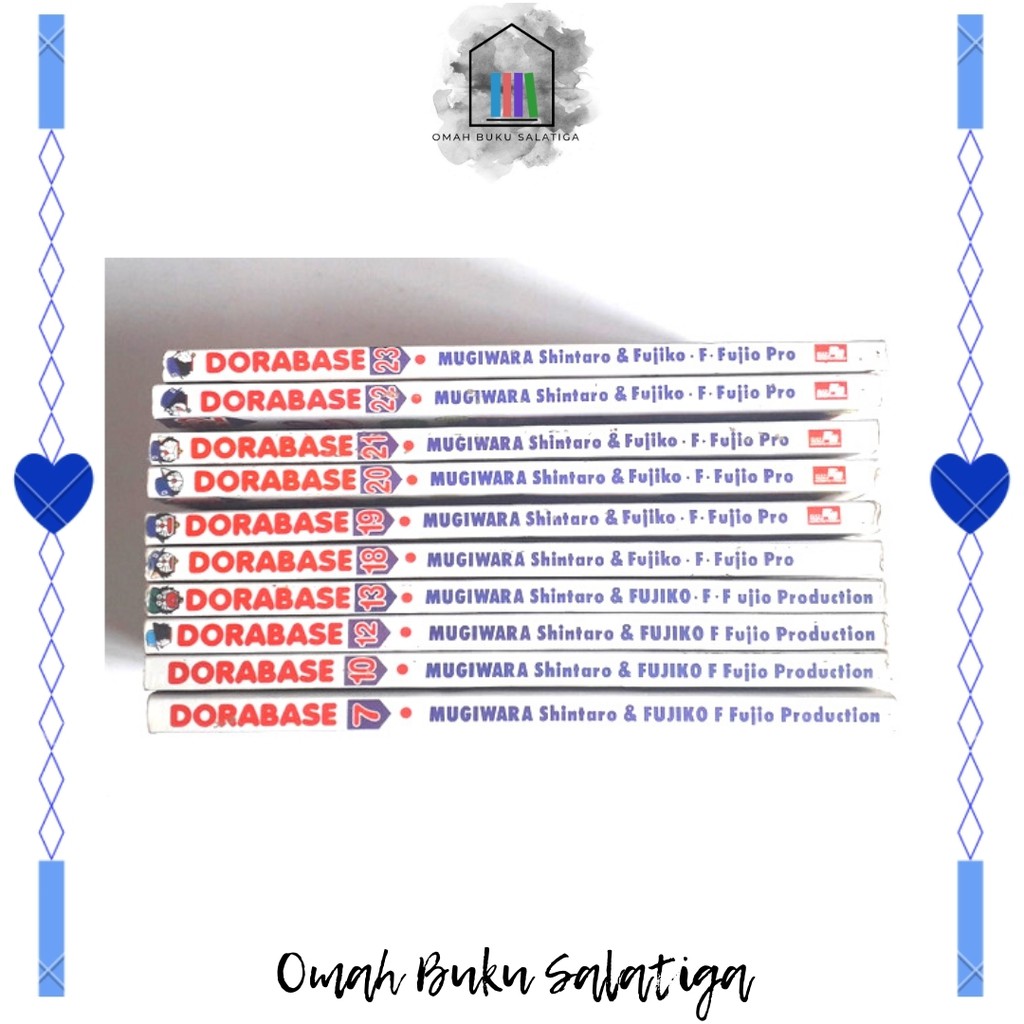 Jual Komik DORAEMON - DORABASE cabutan | Shopee Indonesia